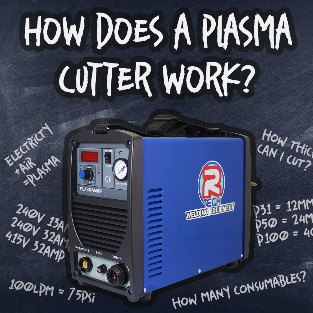 How Does Plasma Cutting Work
